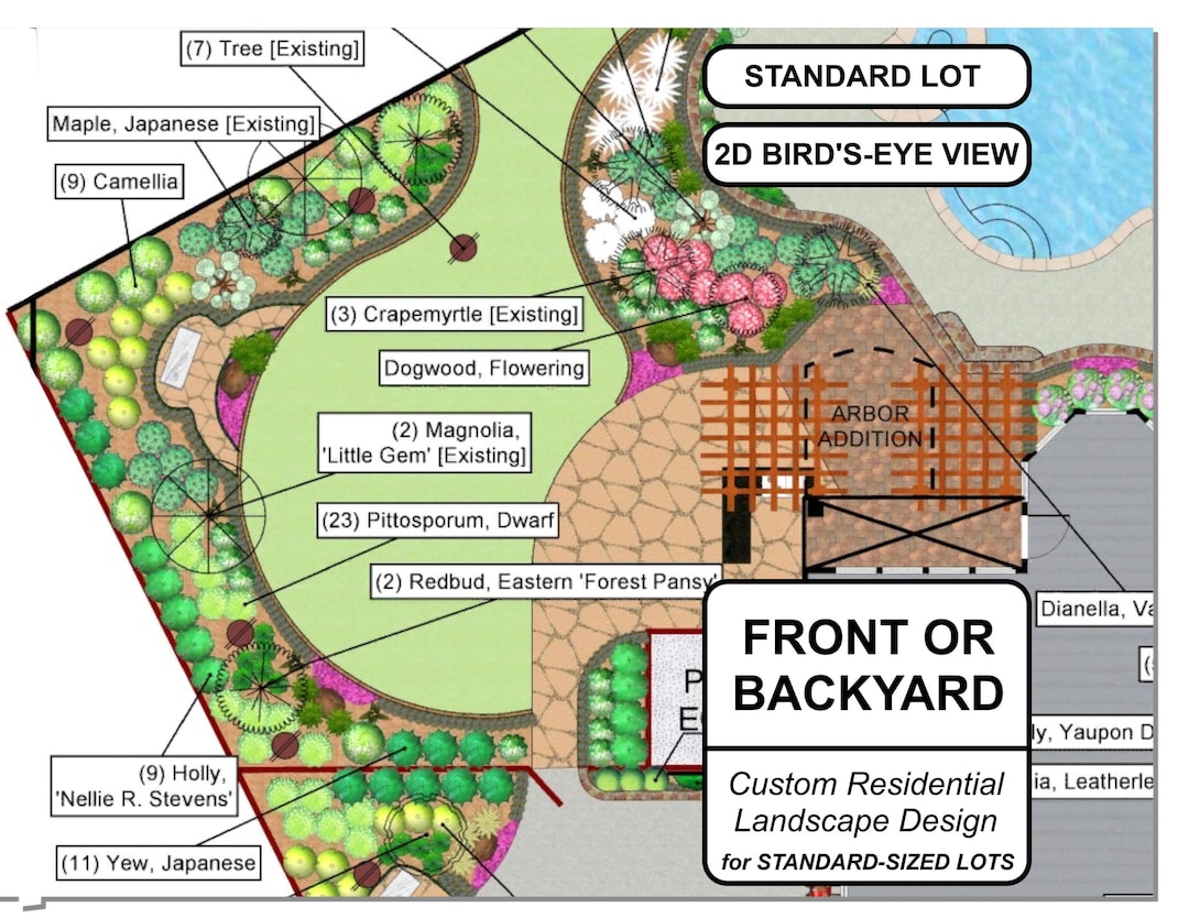 Front or Back Yard Custom 2D Landscape Design Plan | Personalized ...