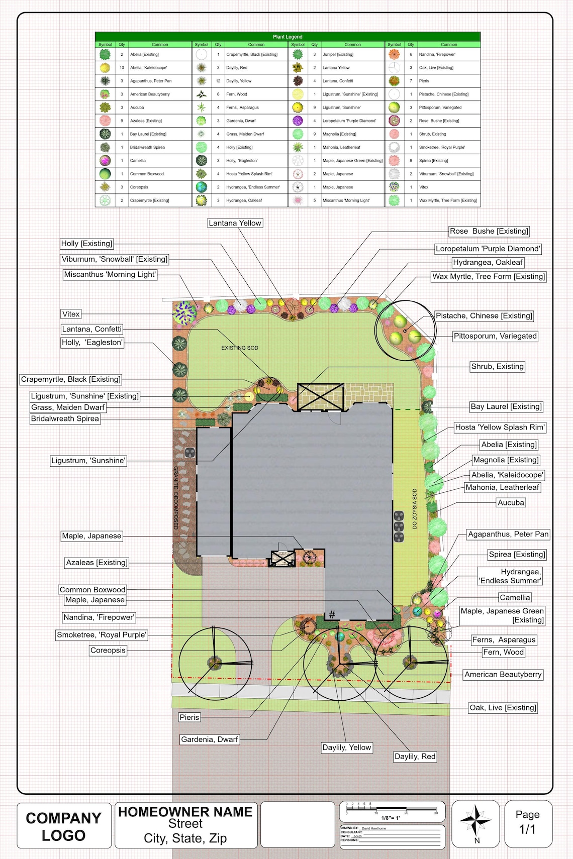 Front and Back Yard Custom 2D Landscape Design Plan | Personalized ...