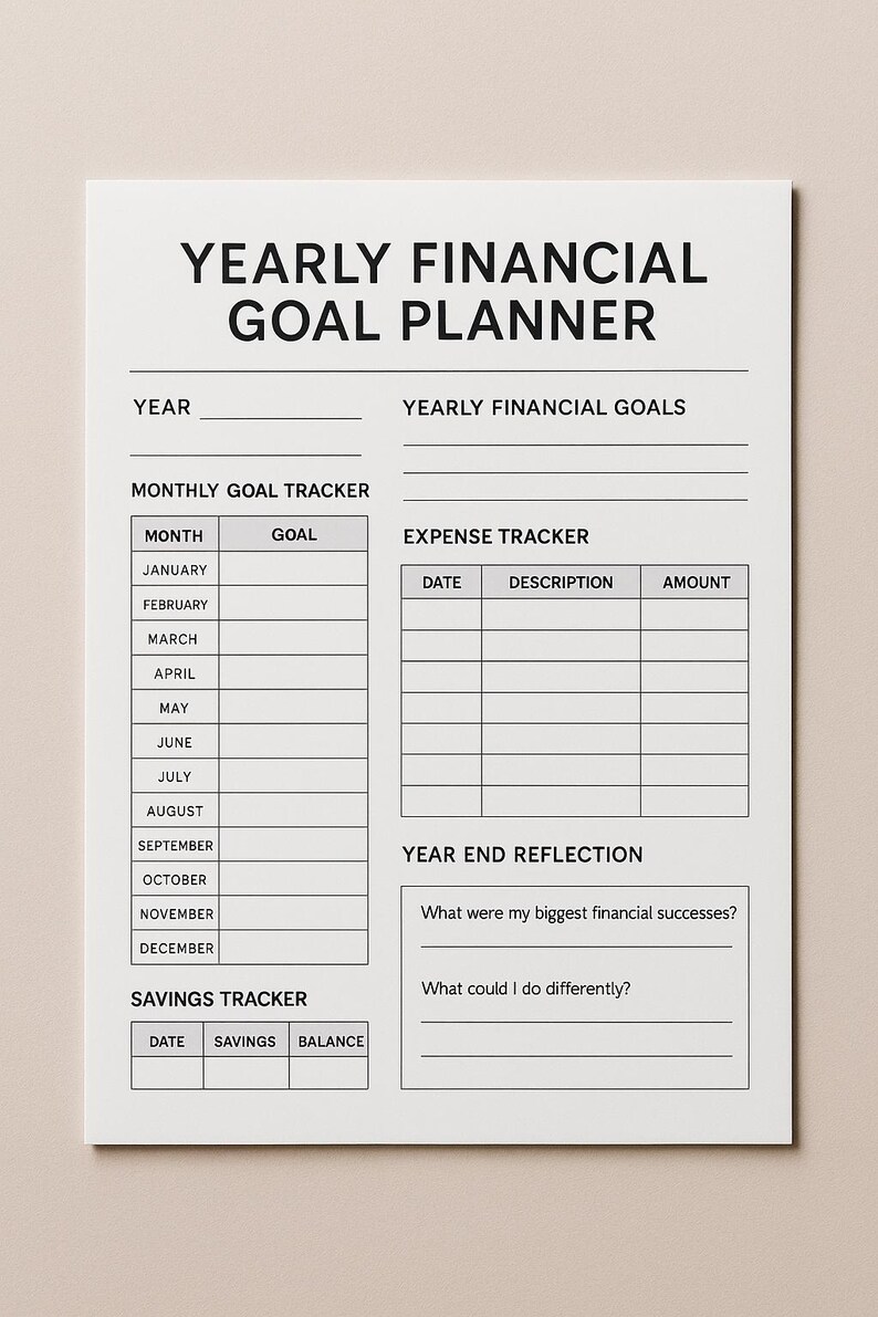 Printable Yearly Financial Goal Planner. - Etsy