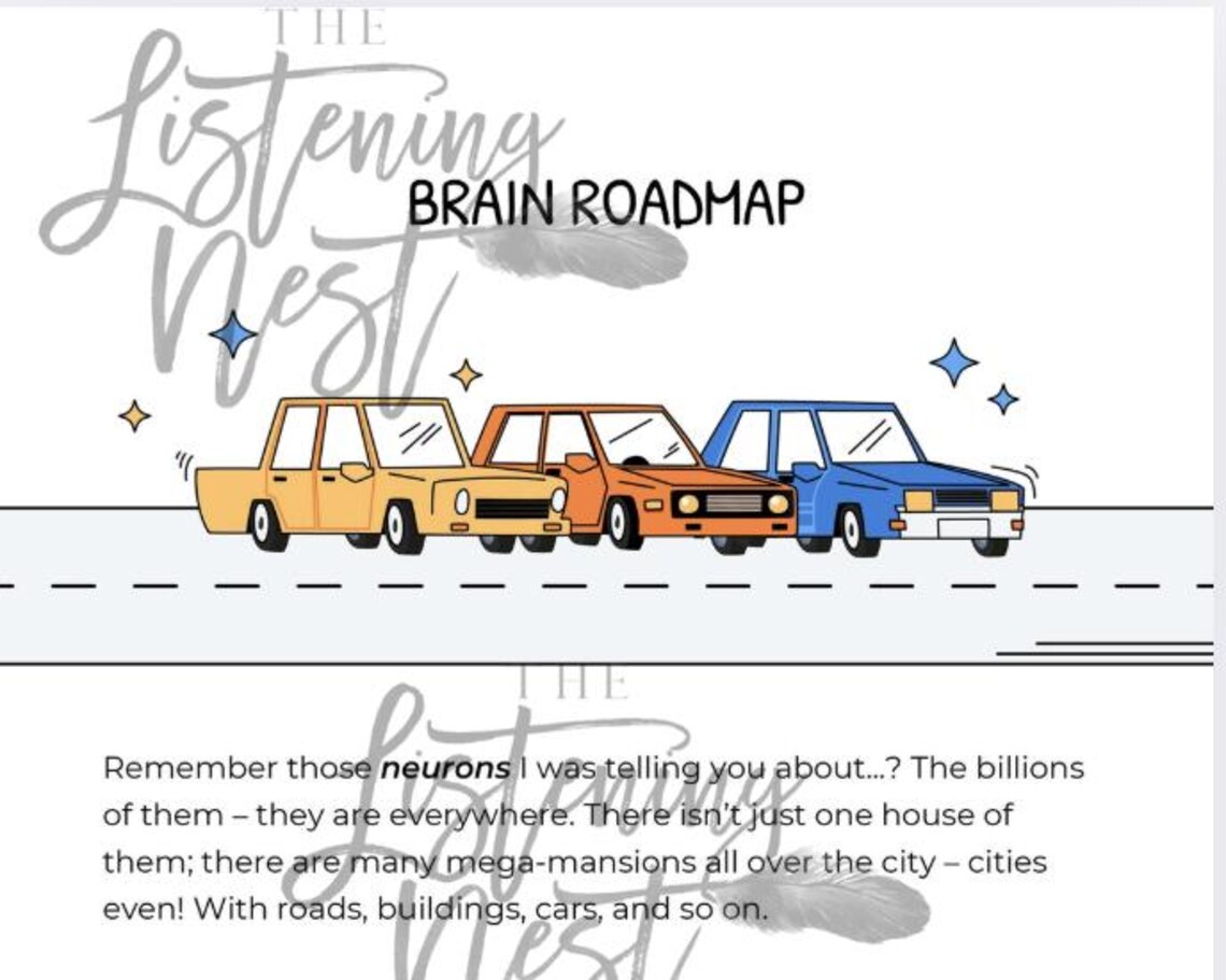 Brain Roadmap Worksheet - Etsy