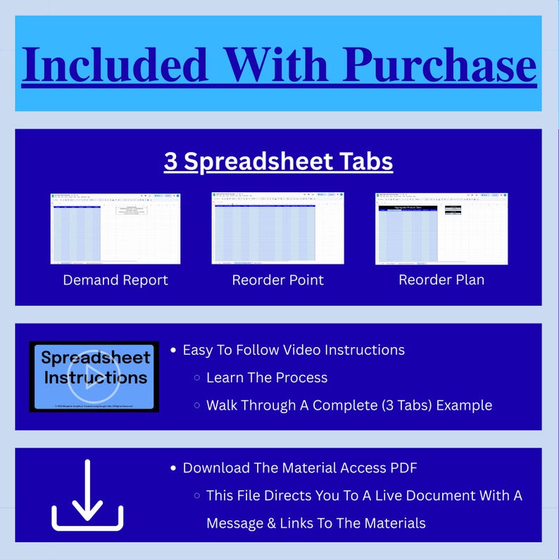 Streamlined Reorder Point Calculator & Restocking Plan Generator ...