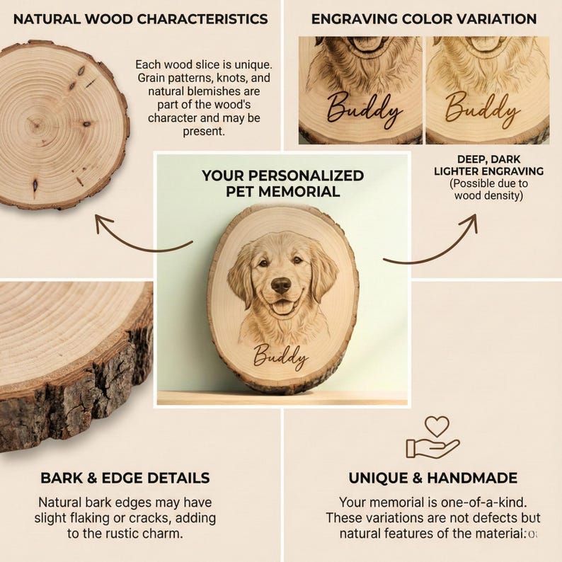 Personalized Dog Memorial Wood Frame - Pet Photo Engraved Wooden Plaque ...
