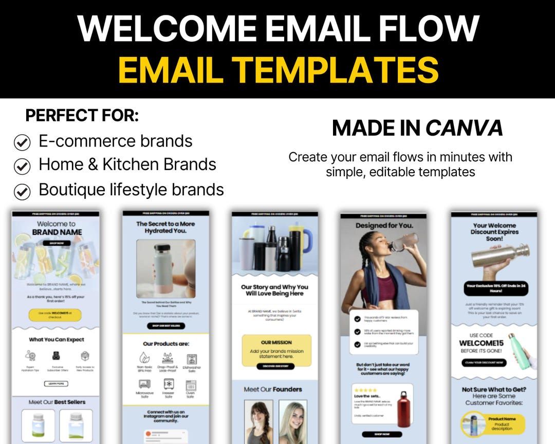 Welcome Email Flow Templates | Canva Editable Layouts (5 Emails) - Etsy ...