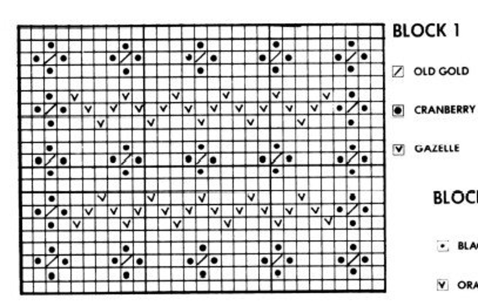 Vintage Crochet Pattern Patchwork Sampler Afghan Square Block Motif ...
