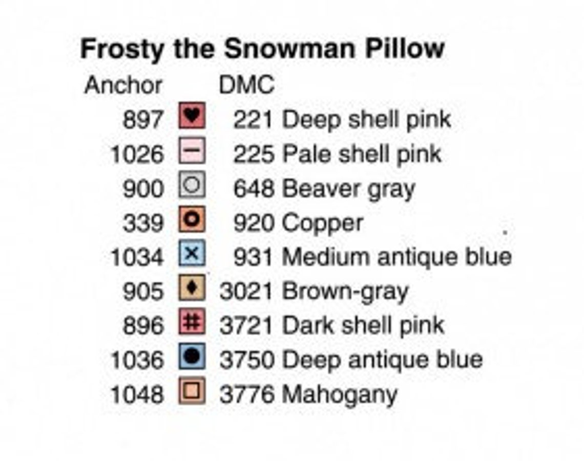 Vintage Christmas Cross Stitch Pattern Frosty the Snowman Pillow or ...