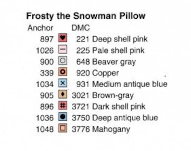 Vintage Christmas Cross Stitch Pattern Frosty the Snowman - Etsy