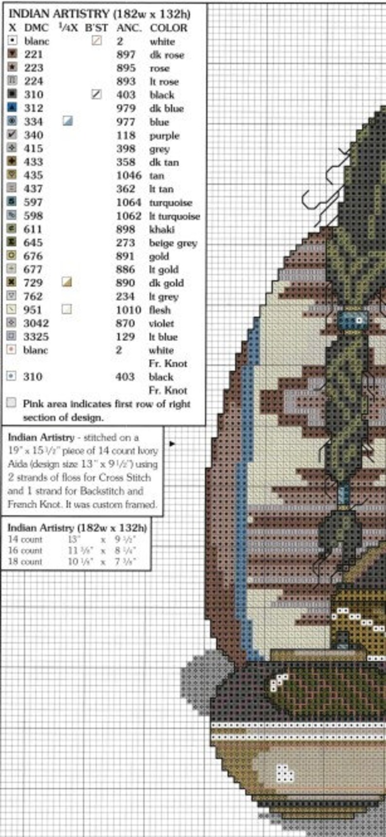 Vintage Cross Stitch Pattern Book Leaflet Southwest Imagery - Etsy