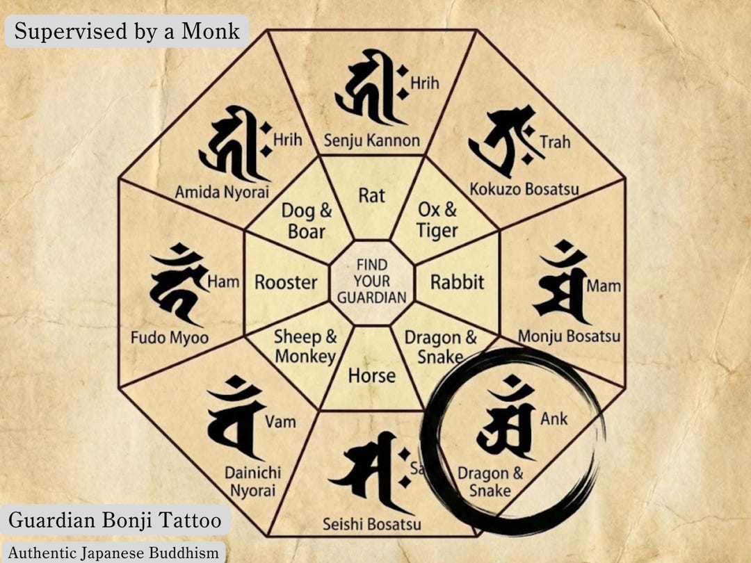 Fugen Bosatsu Bonji Tattoo Design, Dragon and Snake Zodiac Script ...