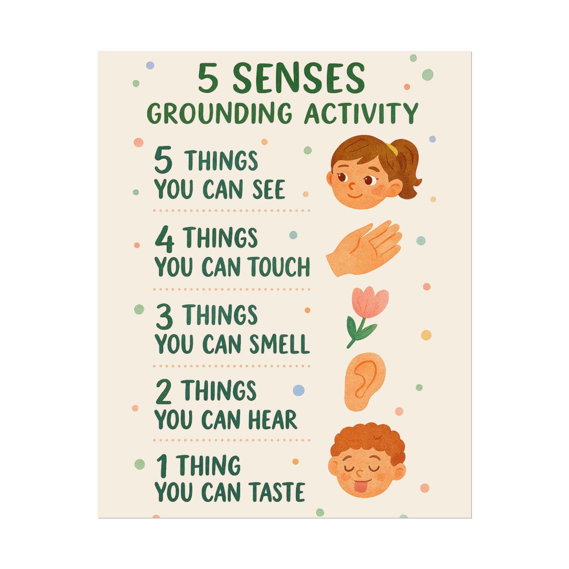 Grounding Techniques Poster | Emotional Regulation Tool | 5 Senses ...