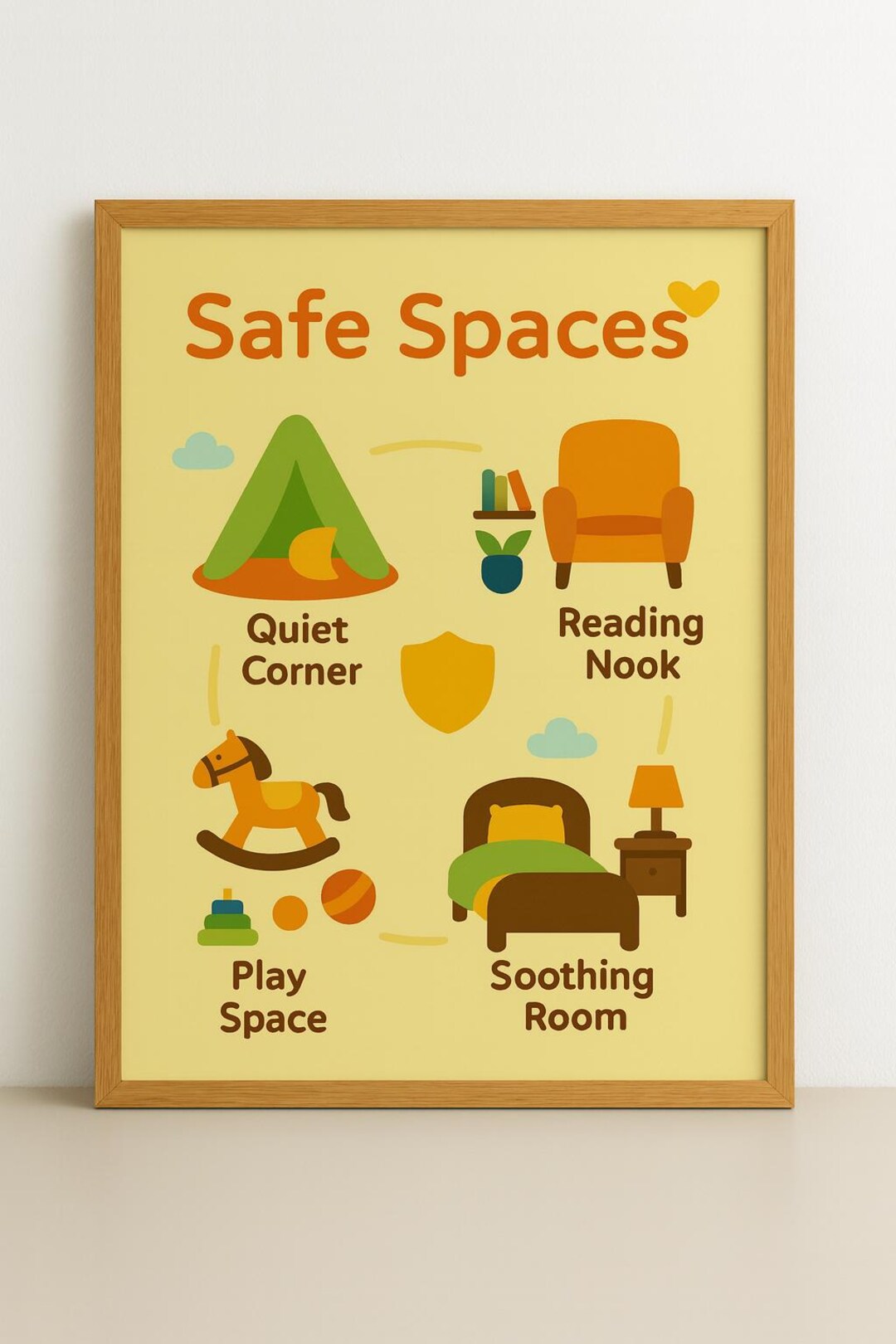 Safe Spaces Poster - Emotional Regulation Tool - Therapy, Classroom ...