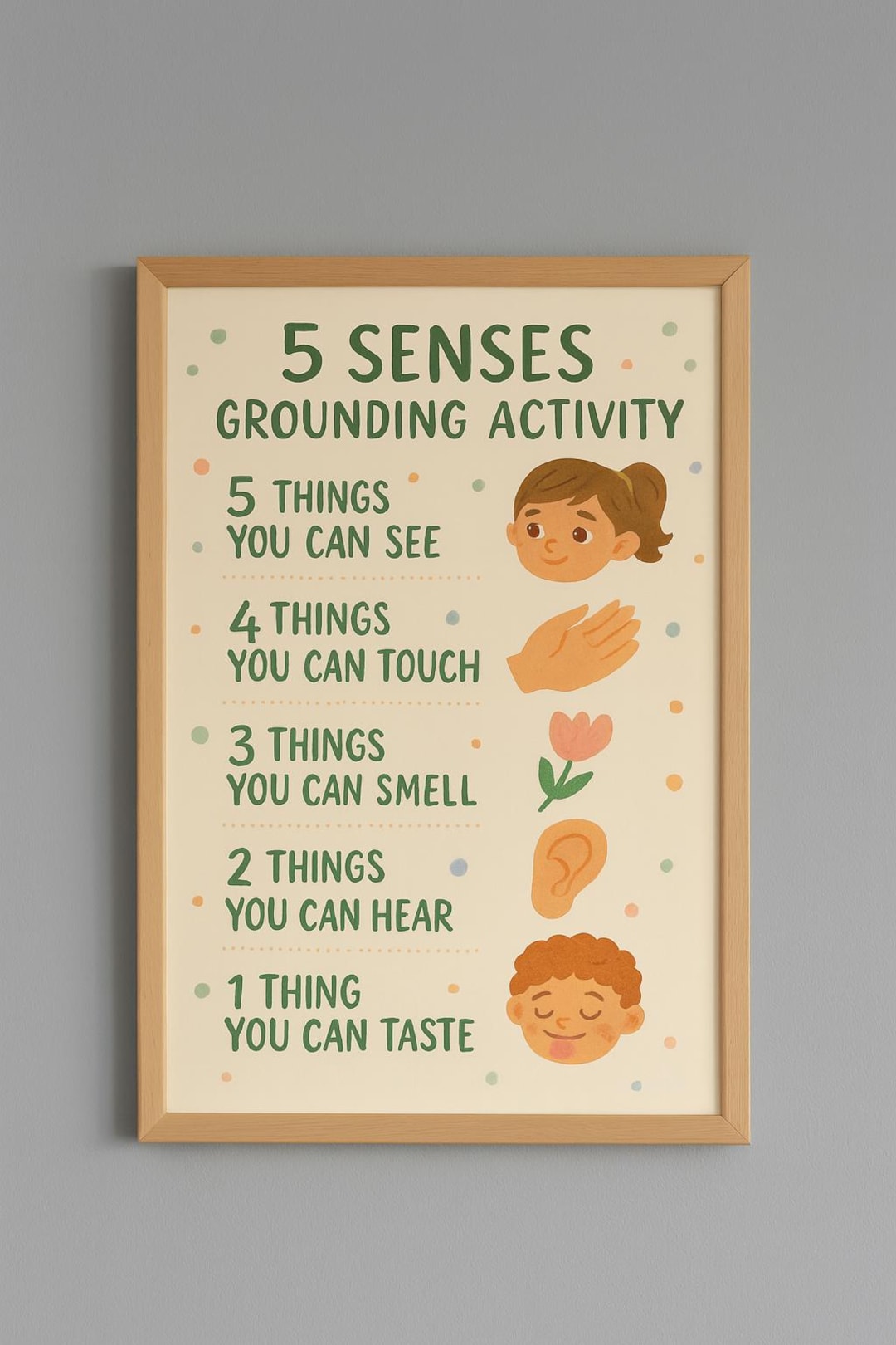 Grounding Techniques Poster | Emotional Regulation Tool | 5 Senses ...
