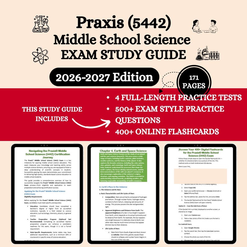 Praxis 5442 Exam 2026 | Praxis 5442 Study Guide | Praxis Middle School ...
