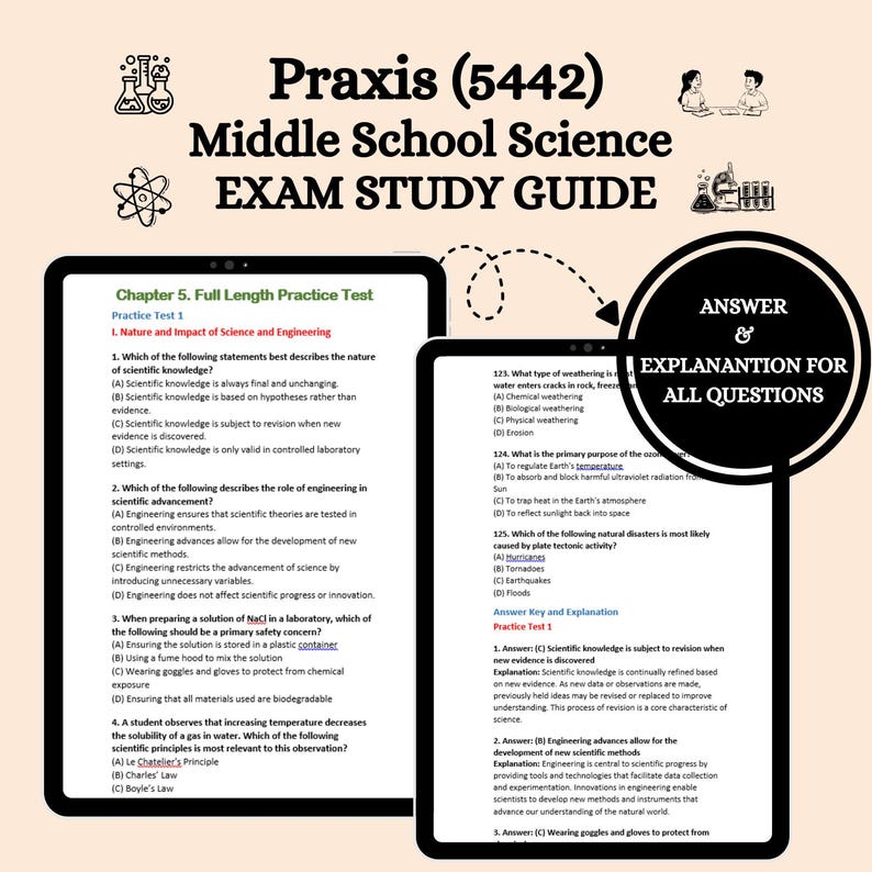 Praxis 5442 Exam Review 2026 | Praxis 5442 Study Guide | Praxis Middle ...