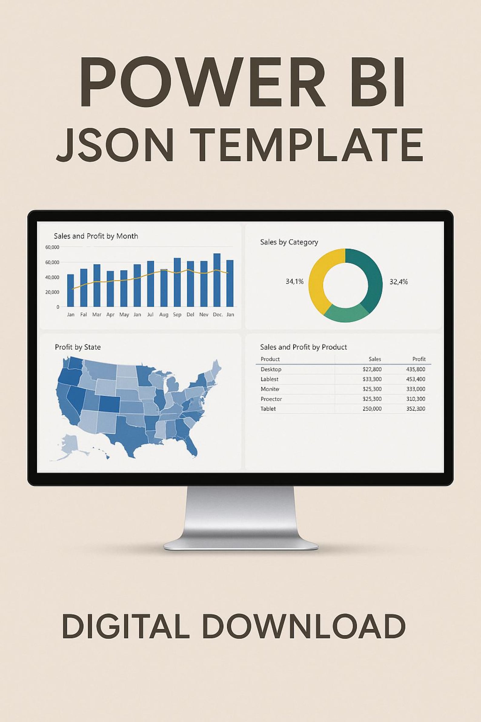 Power BI KPI Dashboard Bundle | Theme + Layout Guide + DAX Cheat Sheet | Business Analytics ...