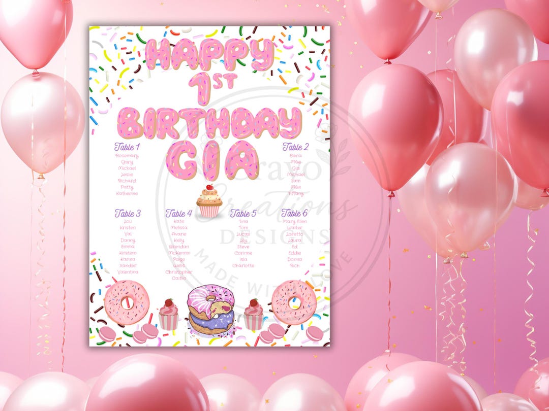 Donut Themed Birthday Seating Chart – 18x24 Custom Digital File – Sweet ...