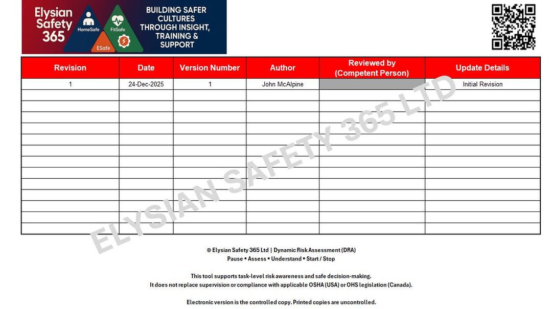 Dynamic Risk Assessment (DRA) | Stop • Think • Act • Review | Task ...
