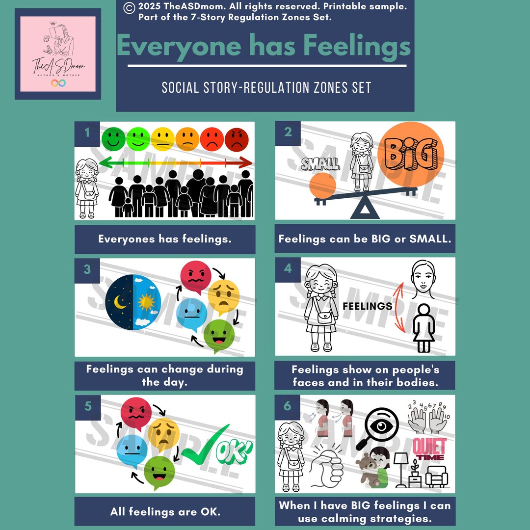 7 Autism Social Stories | REGULATION ZONES SET | (printable Pdf) | Girl ...
