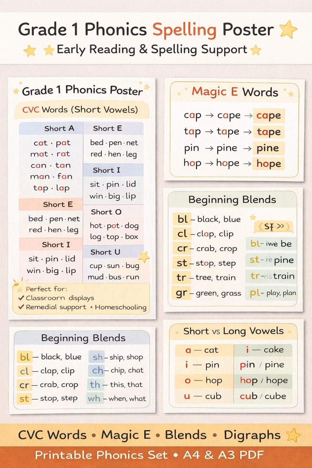 Printable Grade 1 Phonics Spelling Booklet for Classroom and Homeschool ...