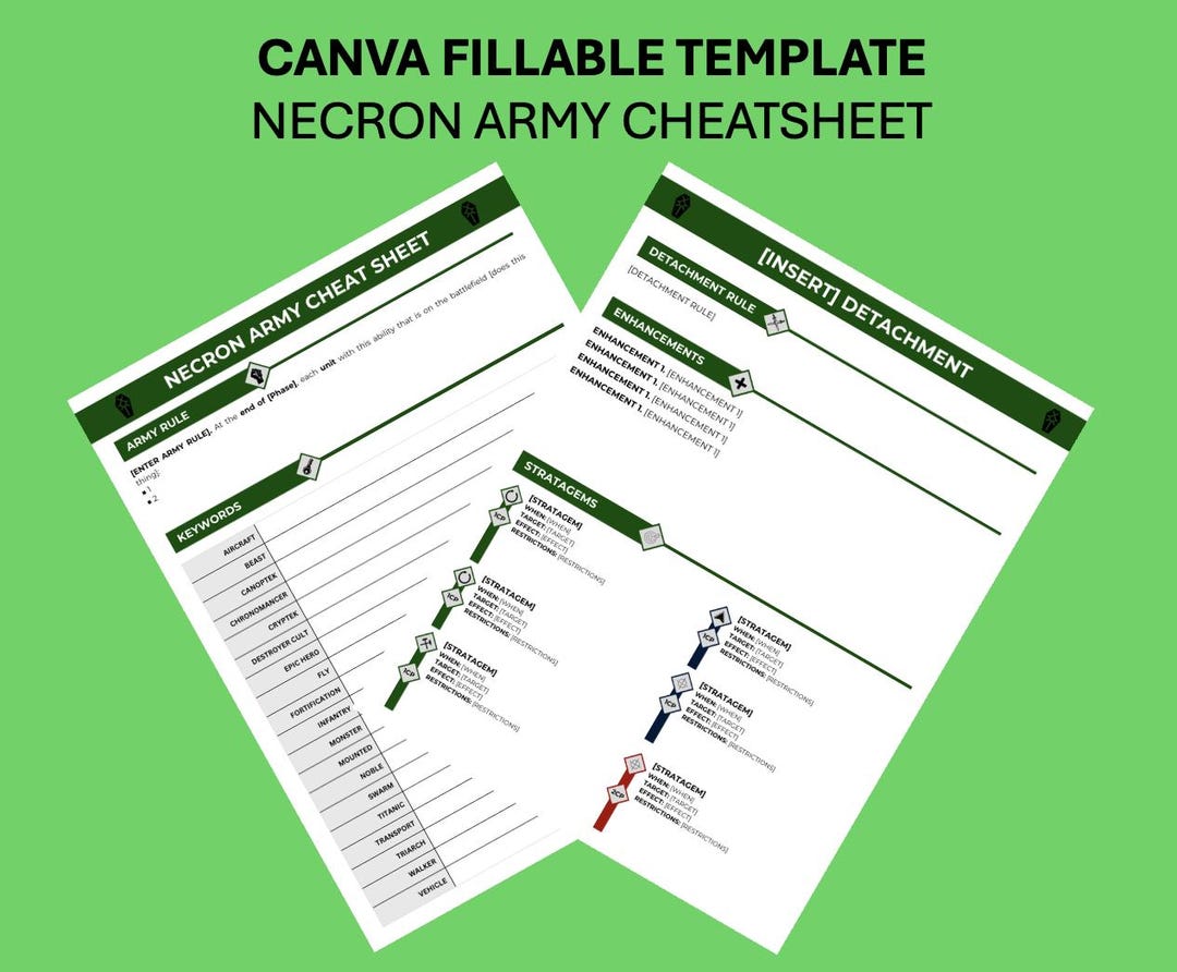 Necron Army Cheatsheet [canva Fillable Template] - Etsy