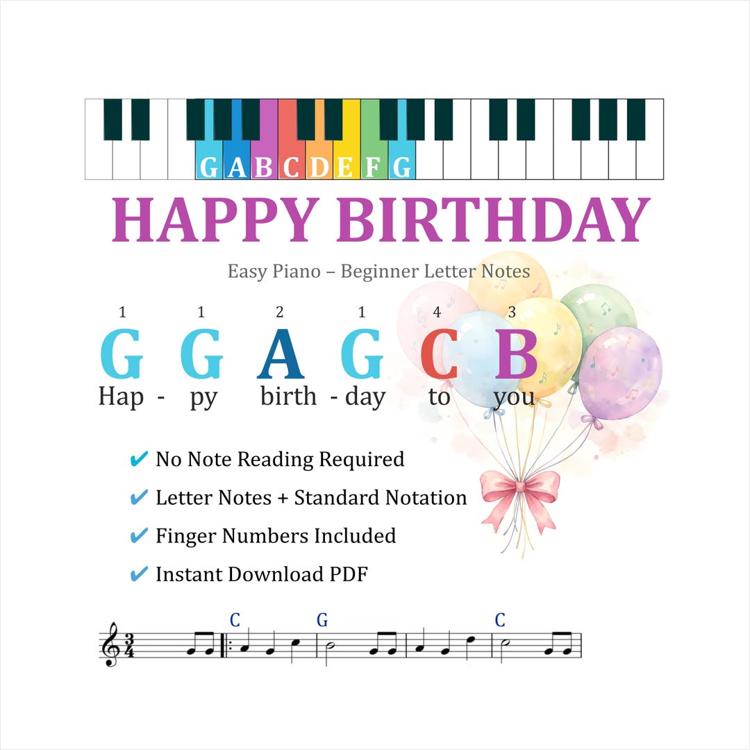 Happy Birthday Piano Notes Digital, Birthday Piano Notes PDF, Happy ...