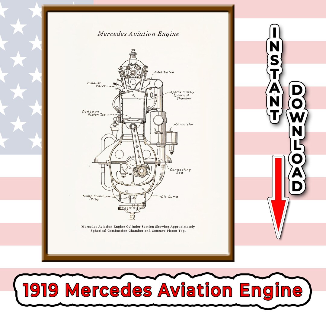 1919 Mercedes Airplane Engine, Instant Digital Poster Download - Etsy