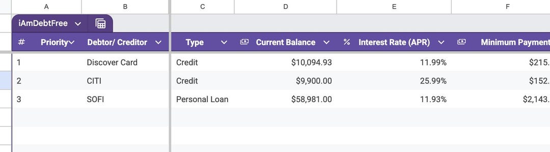 The Simple Debt Destroyer Template - Etsy