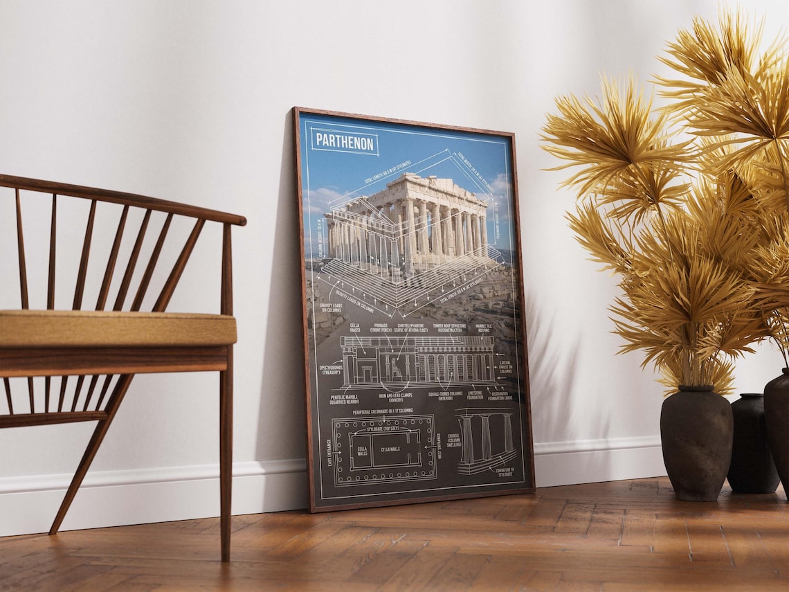 Parthenon Blueprint Poster | Ancient Greek Architecture Print ...