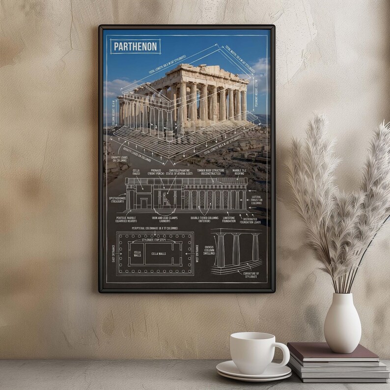 Parthenon Blueprint Poster | Ancient Greek Architecture Print ...