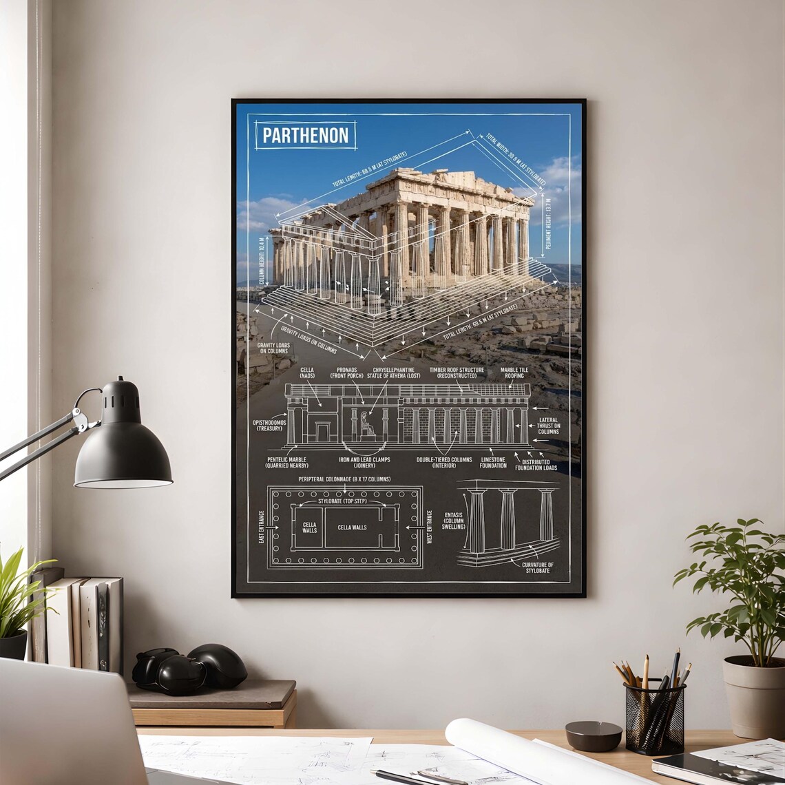 Parthenon Blueprint Poster | Ancient Greek Architecture Print ...