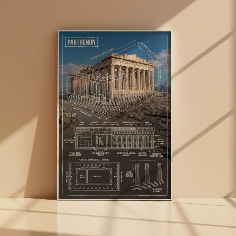 Parthenon Blueprint Poster | Ancient Greek Architecture Print ...