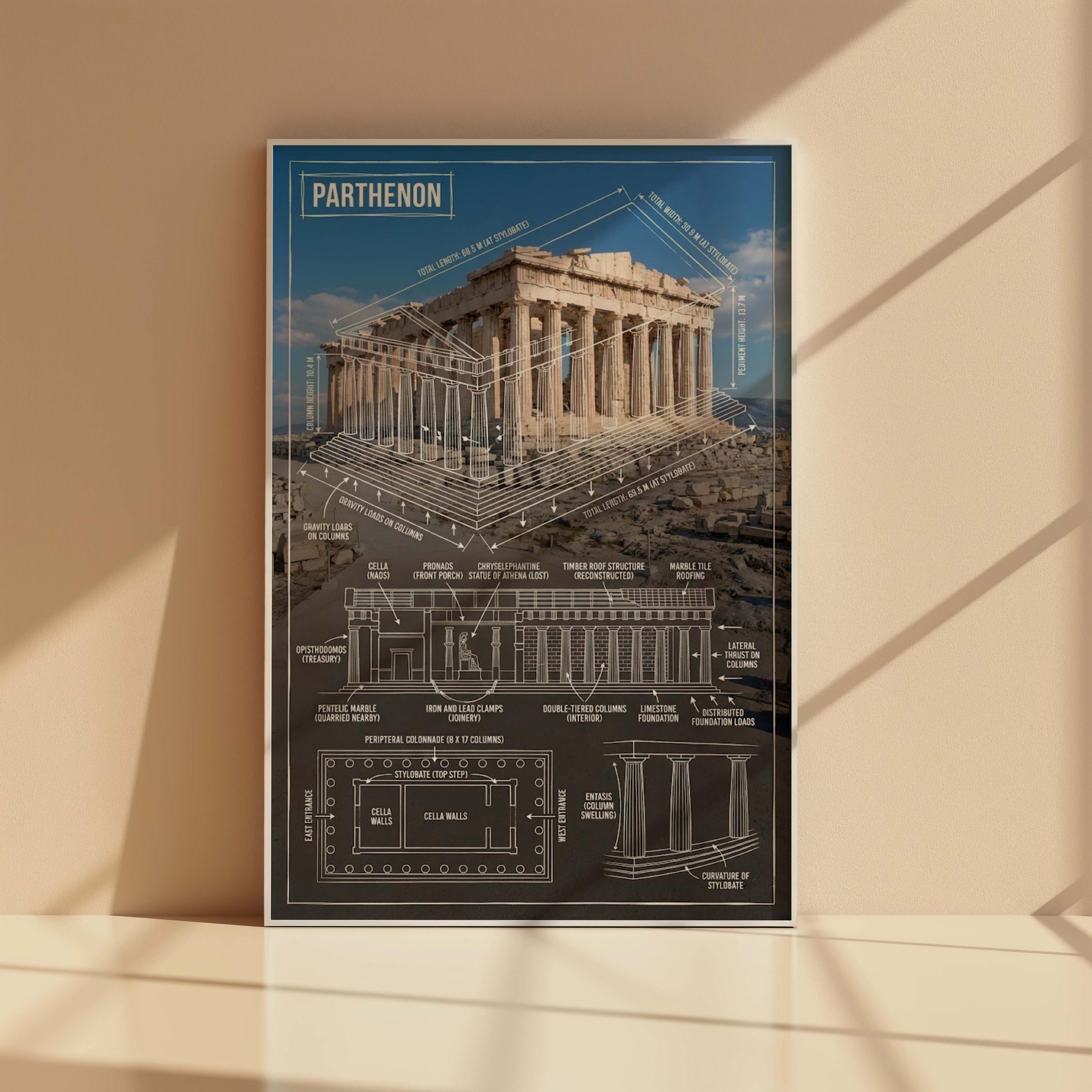 Parthenon Blueprint Poster | Ancient Greek Architecture Print ...