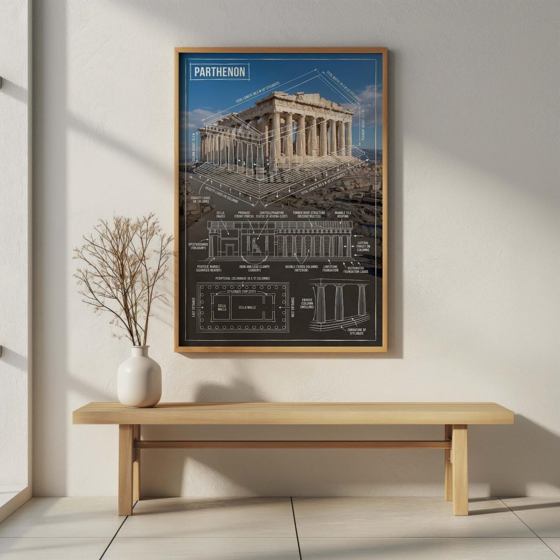 Parthenon Blueprint Poster | Ancient Greek Architecture Art Print - Etsy