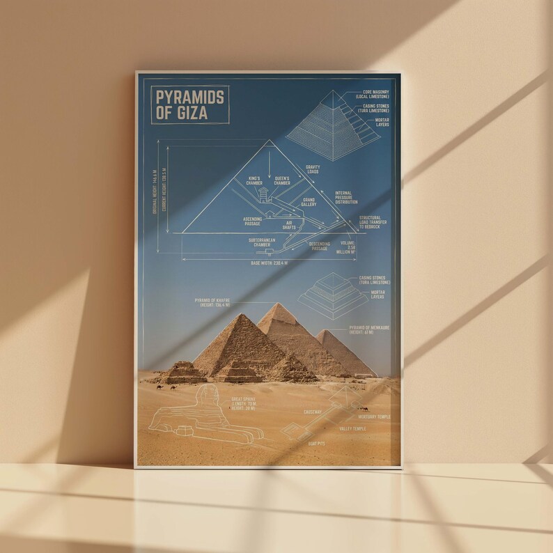 Pyramids of Giza Cross Section | Ancient Egypt Structural Art | Great ...