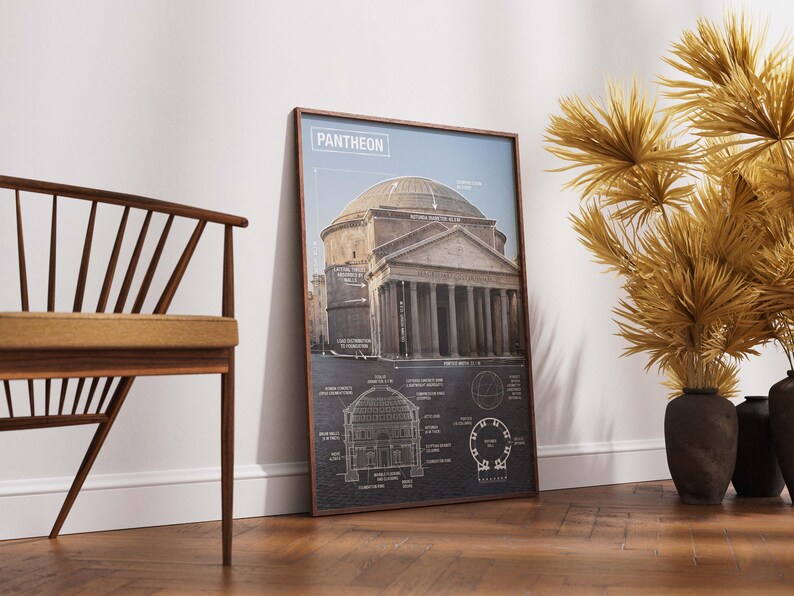 Pantheon Blueprint Poster | Roman Architecture Print, Engineer Gift - Etsy