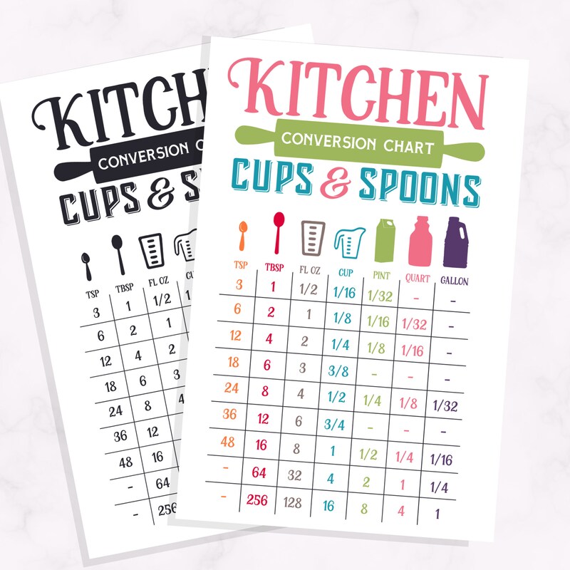 Kitchen Conversion - Etsy