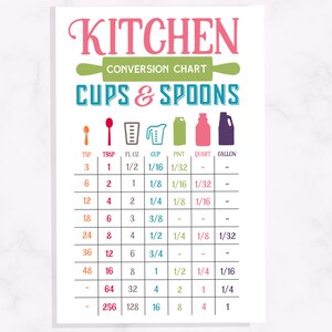 Kitchen Conversion Chart Waterproof Sticker 1 Sticker - Etsy
