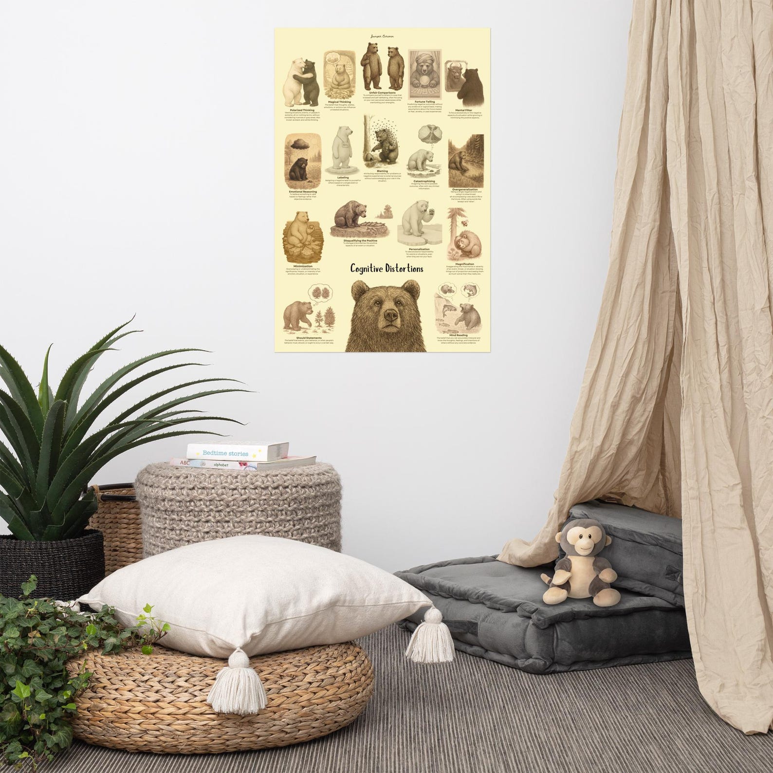 Cognitive Distortions Poster – Botanical Bear Illustrations, Mental ...