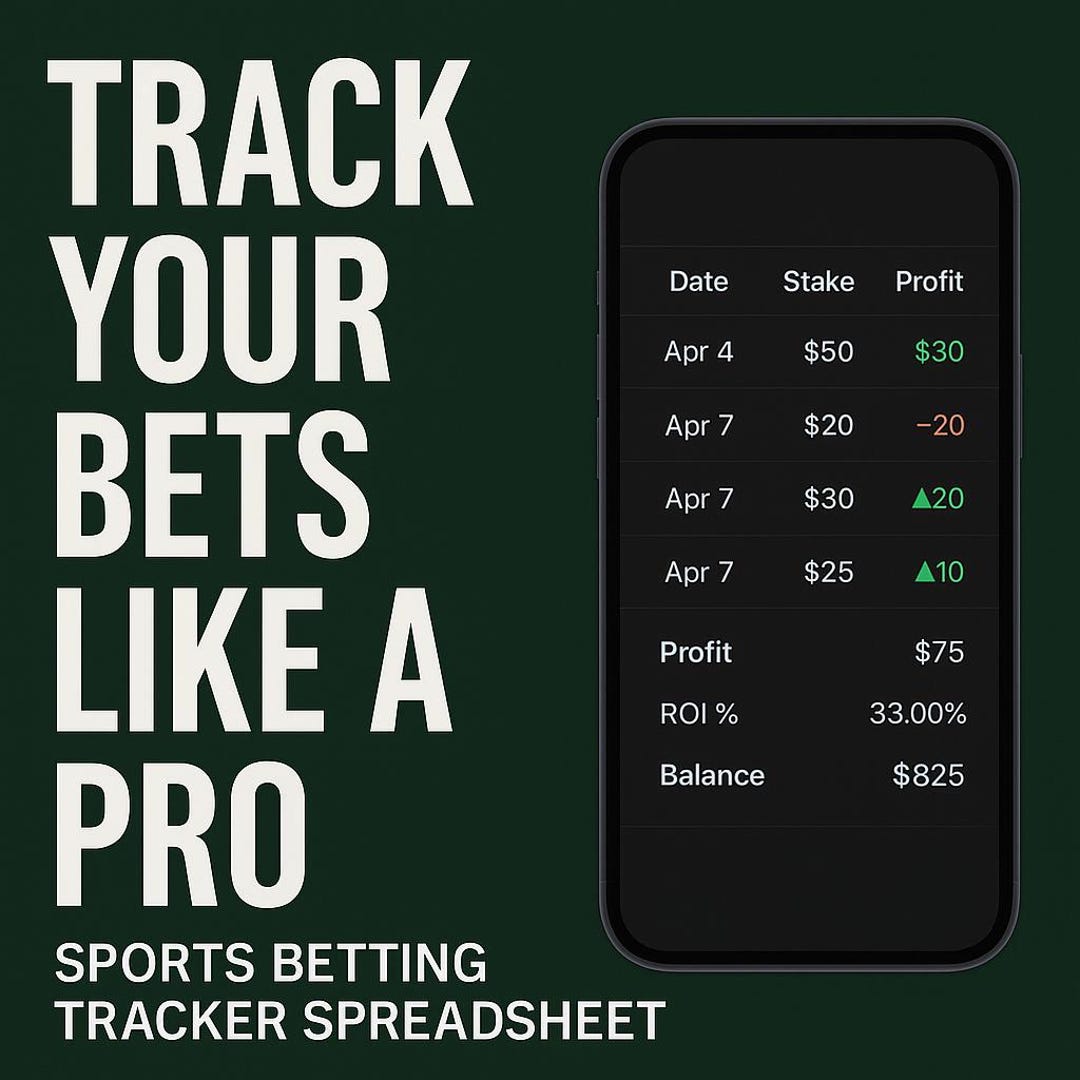 Sports Betting Tracker Spreadsheet – Bankroll & ROI Calculator (google ...