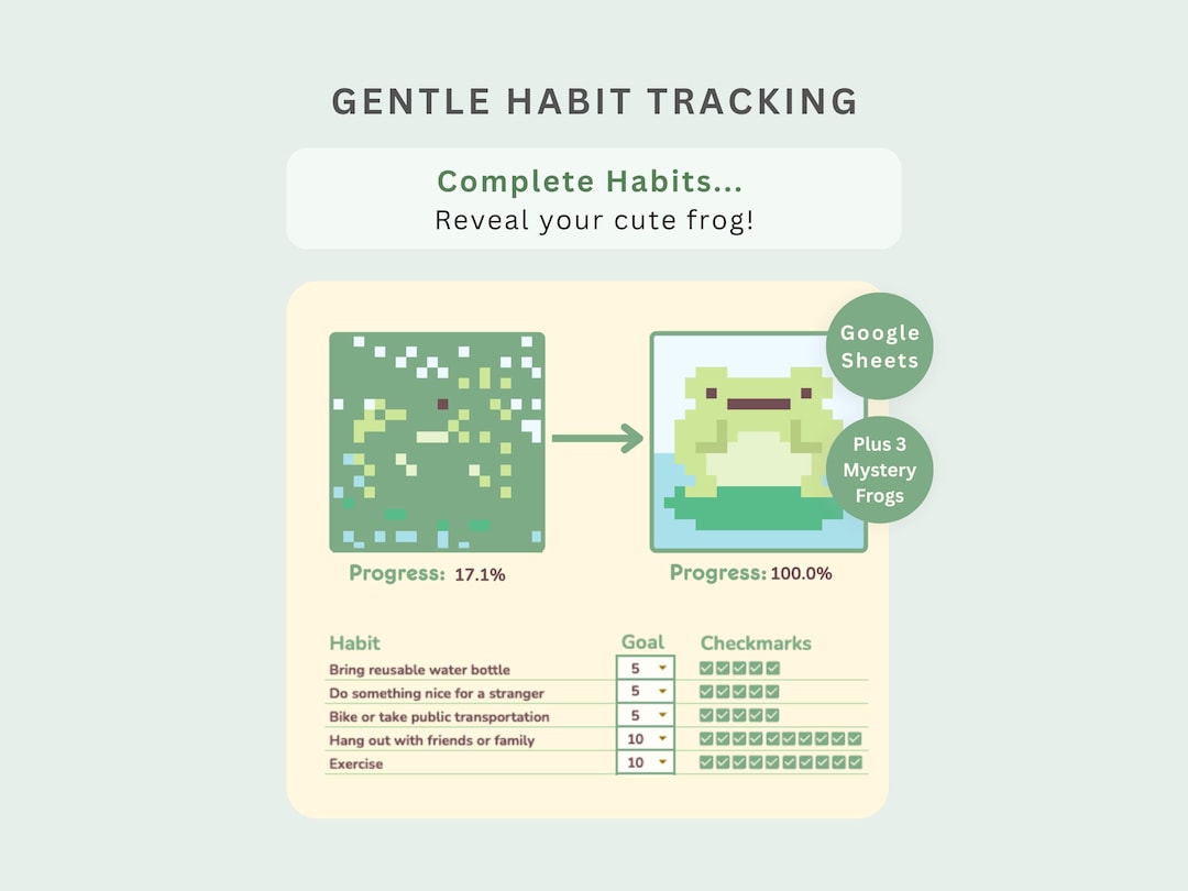 Cute Frog Habit Tracker (google Sheets), Gamified Monthly Habits ...