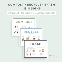 Editable Printable Waste Segregation Poster | Recycling Guide for ...