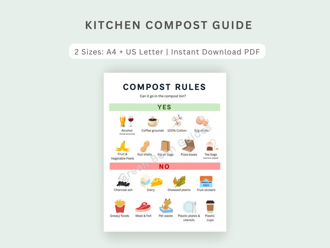 Kitchen Compost Bin Sign, Compost Rules Guide Printable (PDF) - Etsy