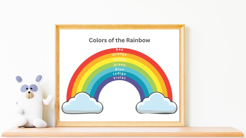 Rainbow Colors Poster for Kids | Learn 7 Colors | Educational Printable ...