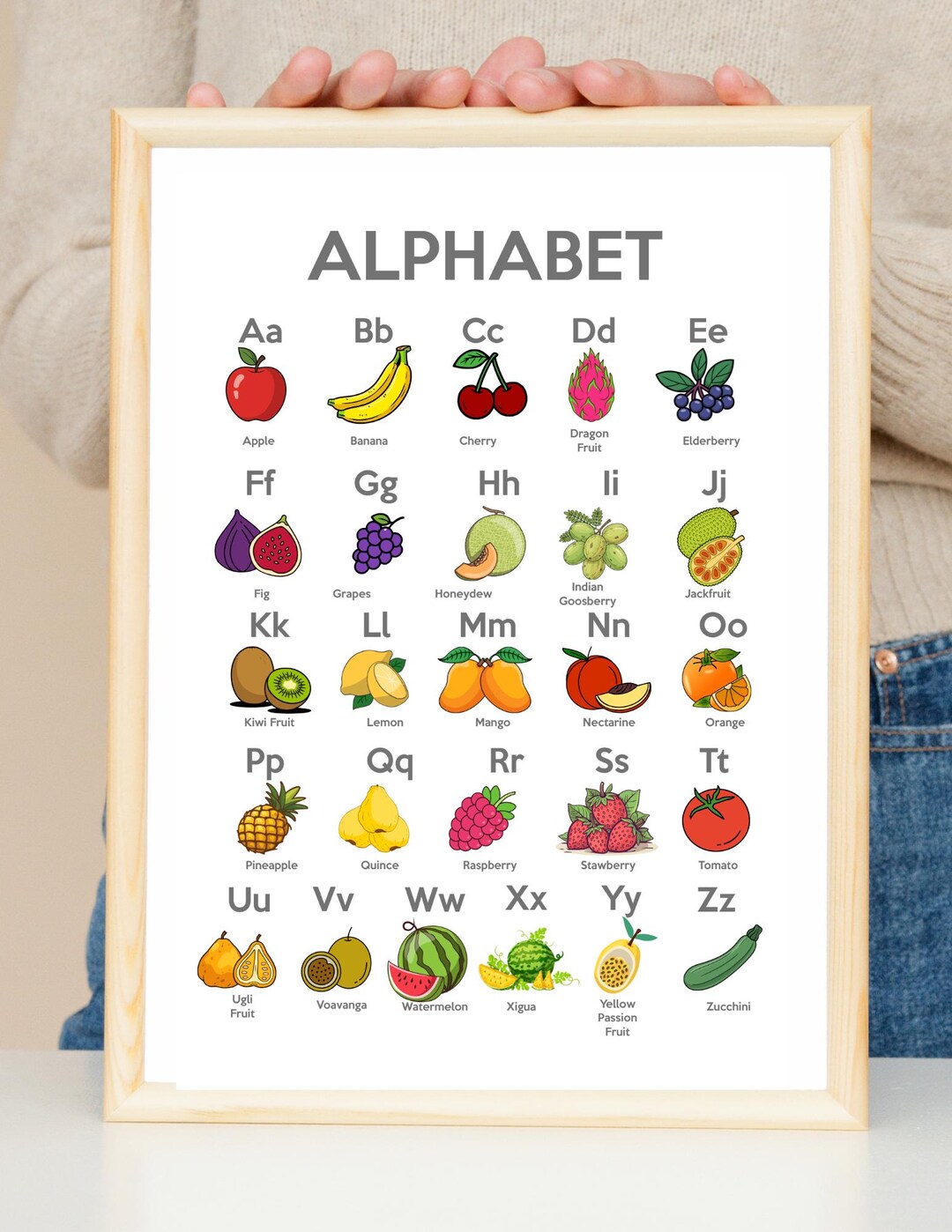 Fruit Alphabet Poster – Educational Kids Wall Art (digital Download ...