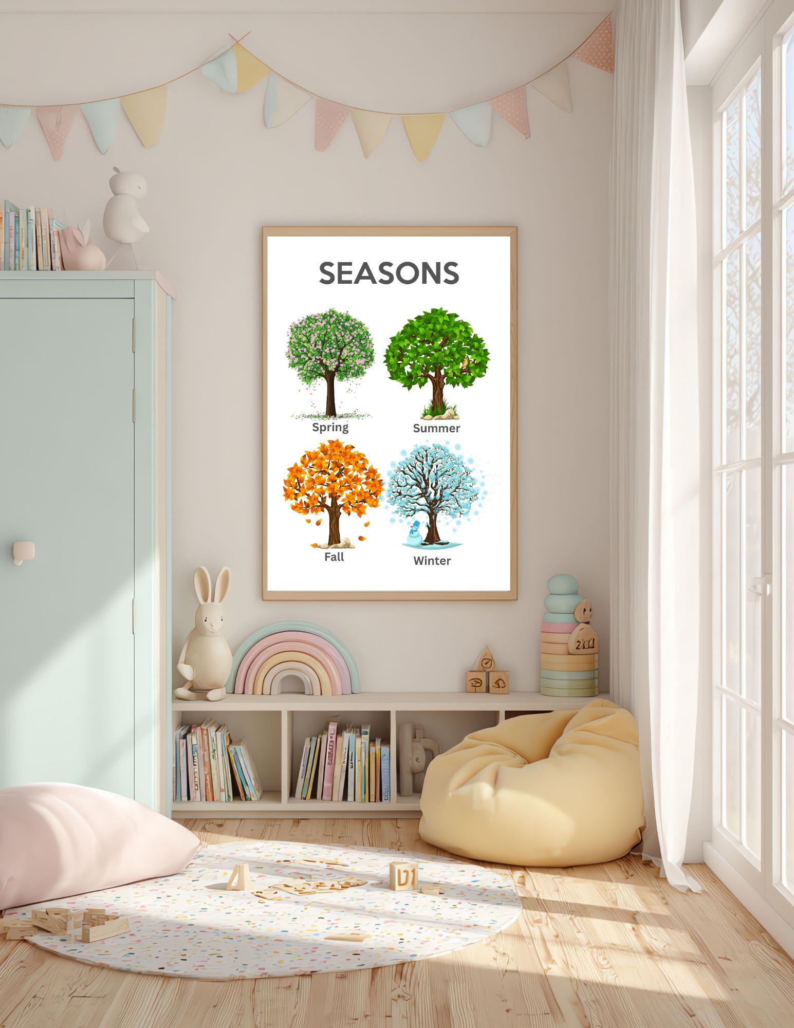 Four Seasons Learning Poster | Educational Kids Printable (digital ...