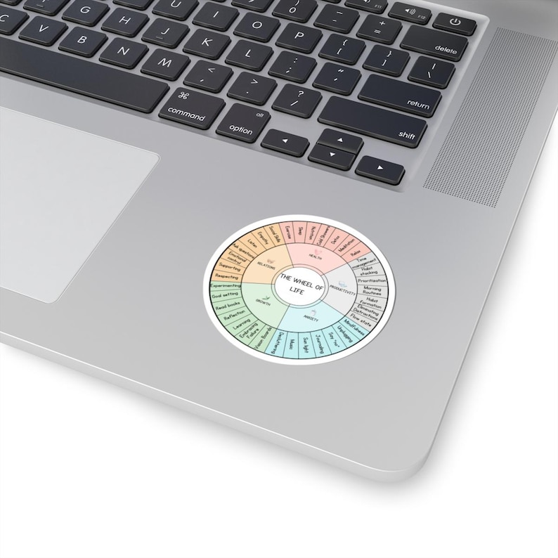 Wheel of Life Chart Kiss-cut Stickers | Life Balance Planner Sticker - Etsy