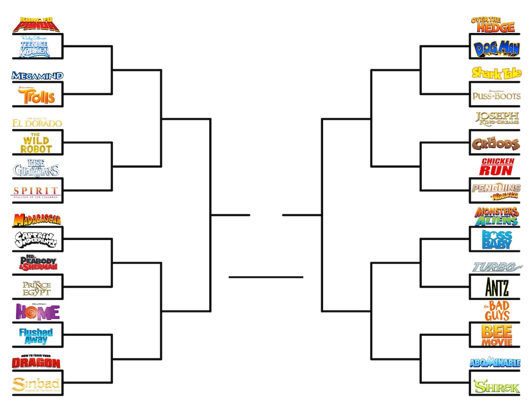 Dreamworks Animated Movies Printable Bracket! - Etsy Australia