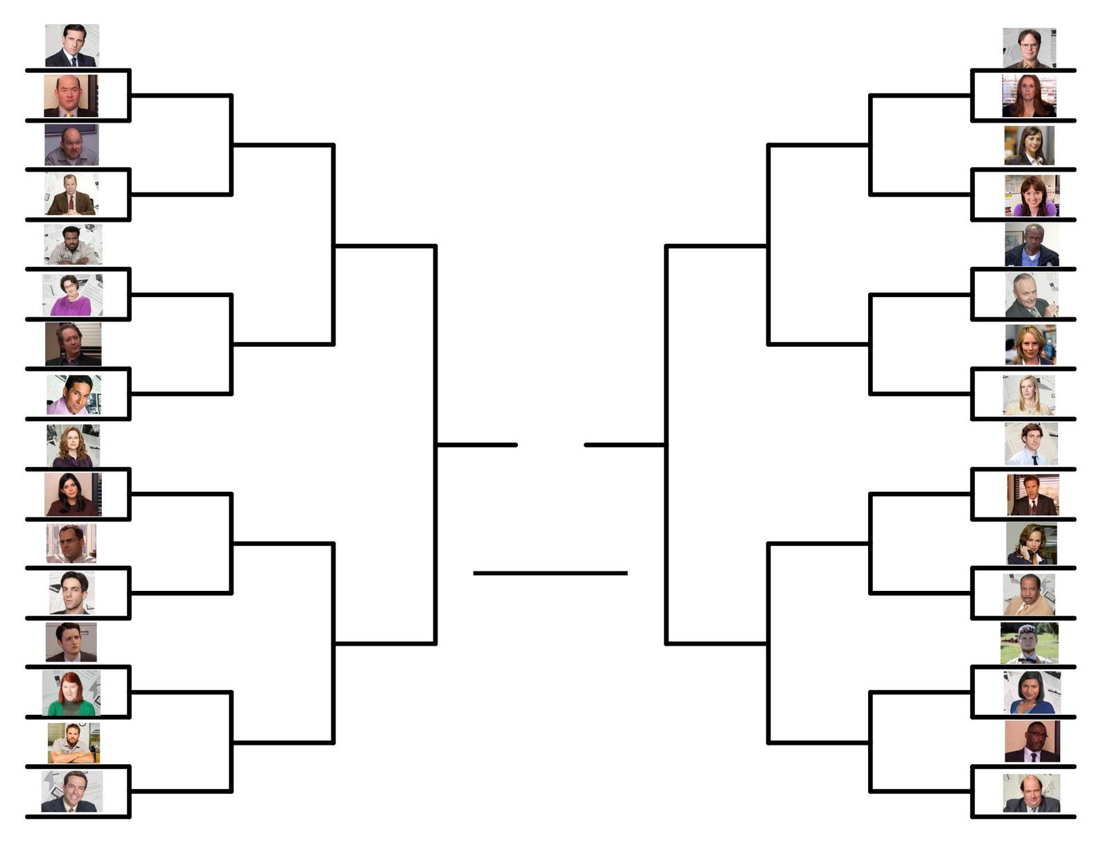 The Office Characters Printable Bracket! - Etsy