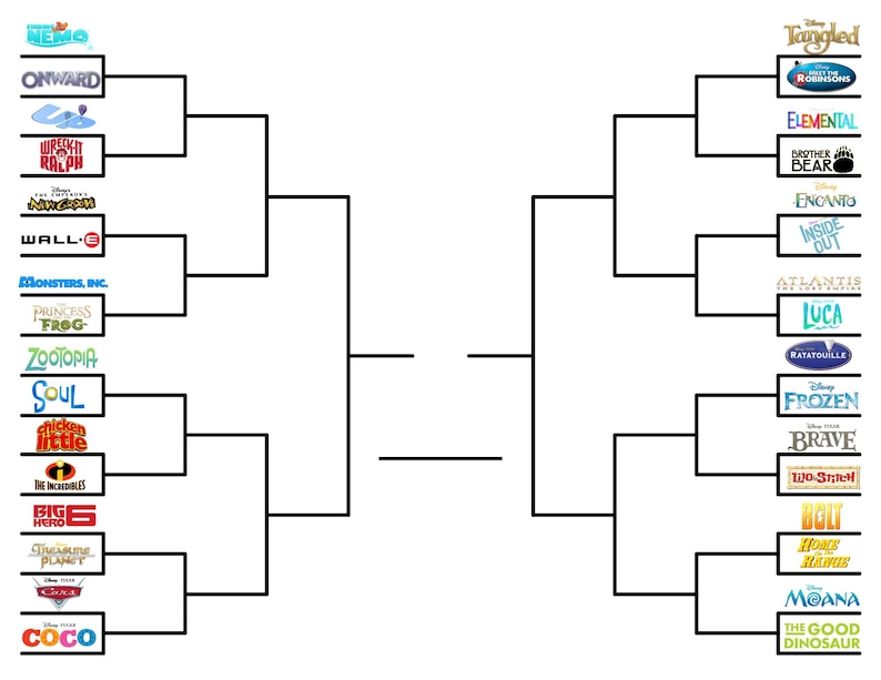 2000s Disney/pixar Movies Printable Bracket! - Etsy