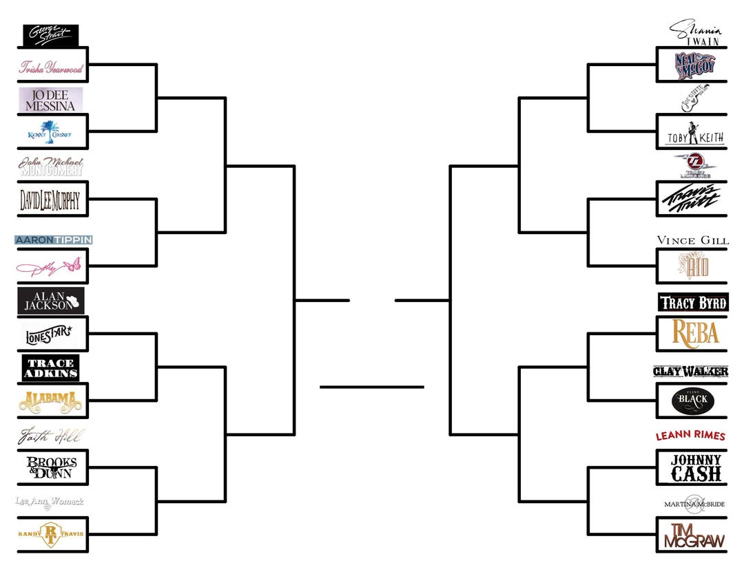 90s Country Artists Printable Bracket! - Etsy