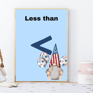 Math Symbols Poster, Math Classroom, Math Learning, Mathematical ...